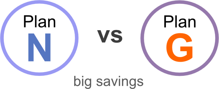 Medicare Plan N Vs Plan G – Learn Which is Best